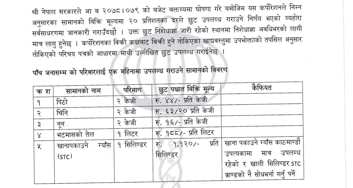 Salt Trading and Food Trading start providing discounts « Nepalese Voice